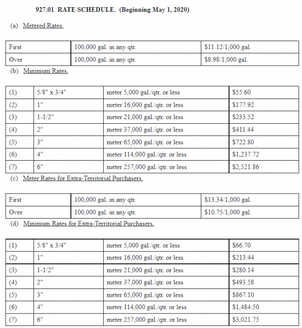 Rates & Billing Information - City of Canfield