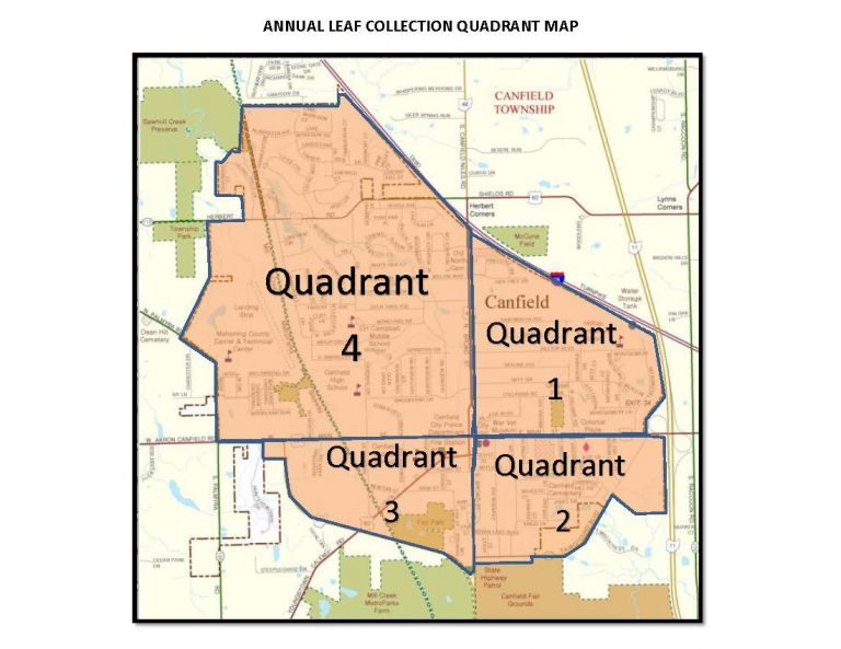 Annual Leaf Collection - City of Canfield